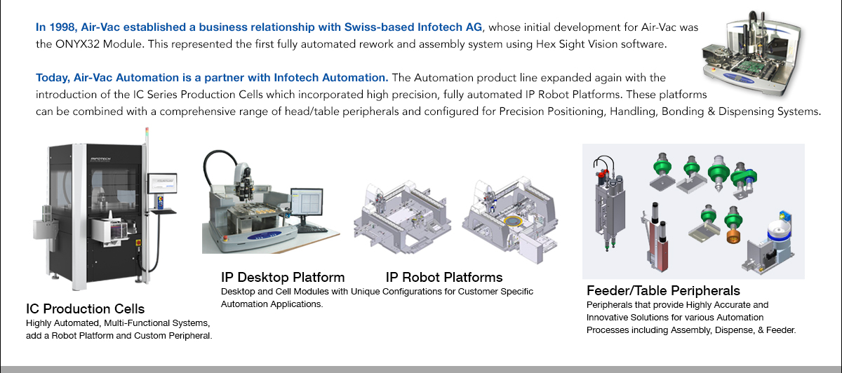SMT Rework & Through Hole Selective Soldering
